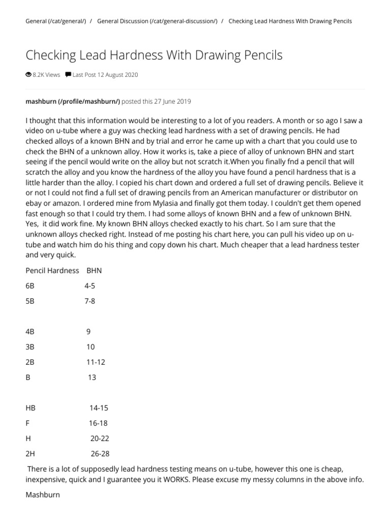 Checking Lead Hardness With Drawing Pencils | PDF