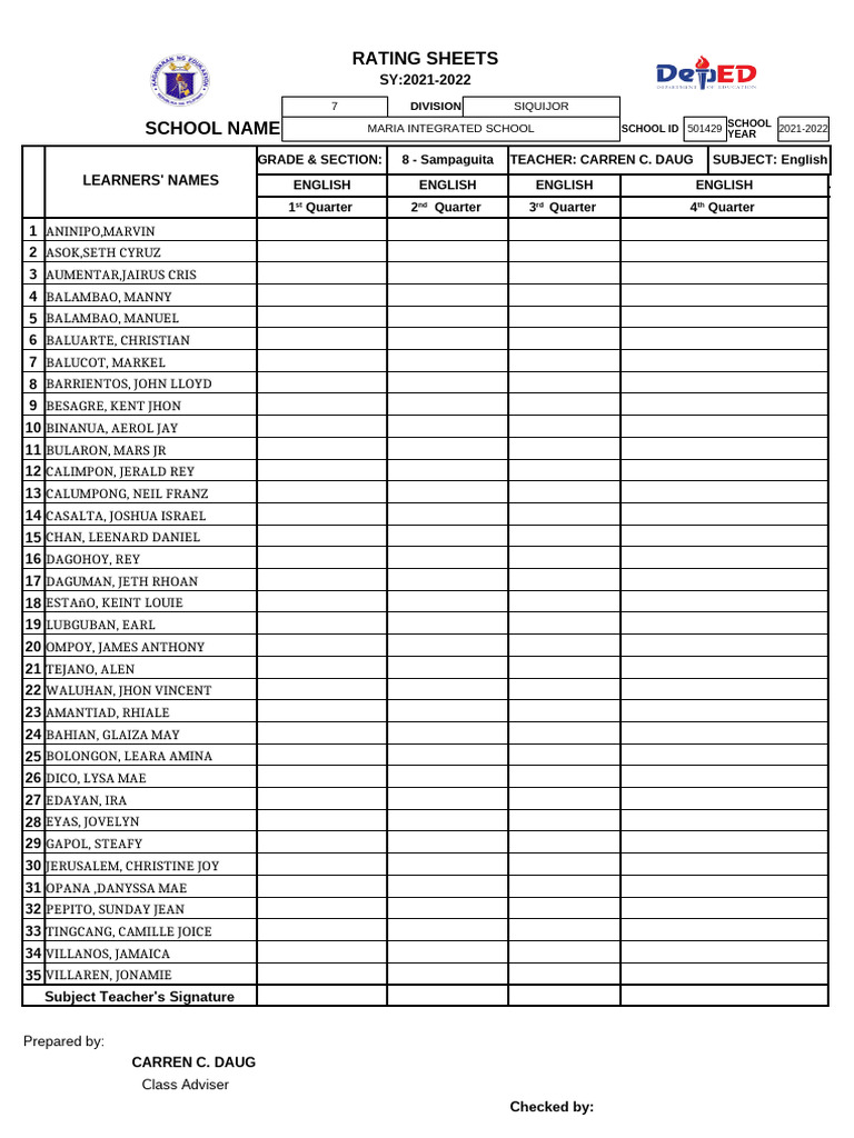 Rating Sheet | PDF