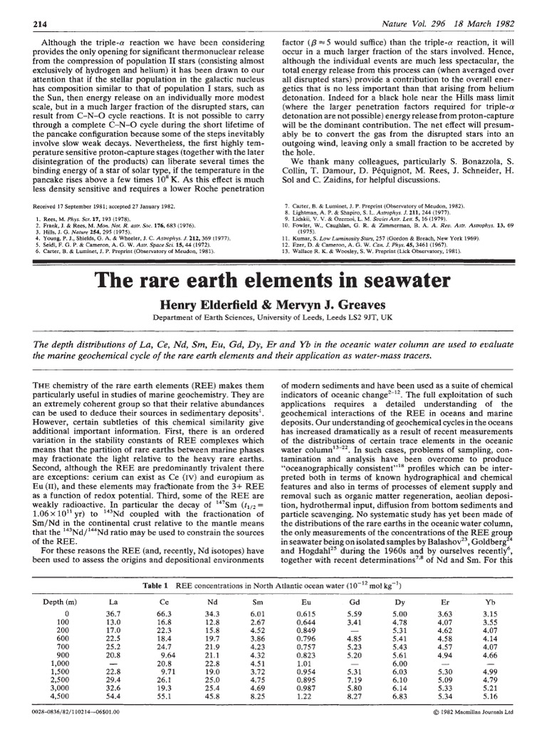 Rare Earth Elements in Seawater | PDF