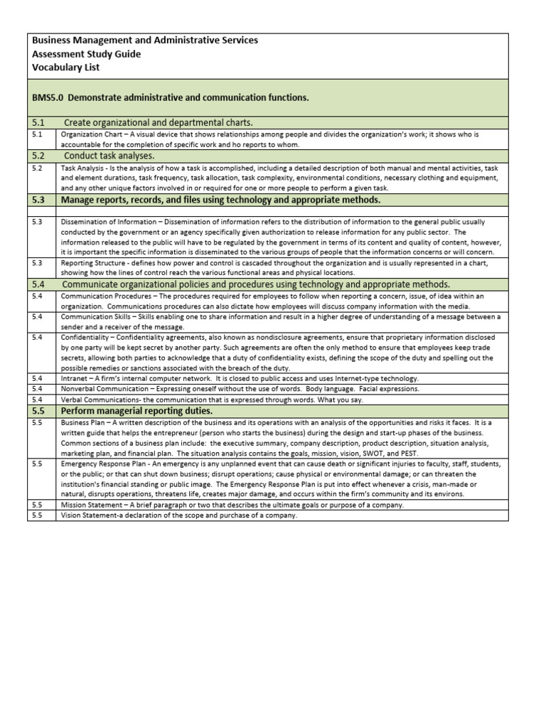 BMS 5 Admin and Comm Functions | PDF | Communication | Career & Growth