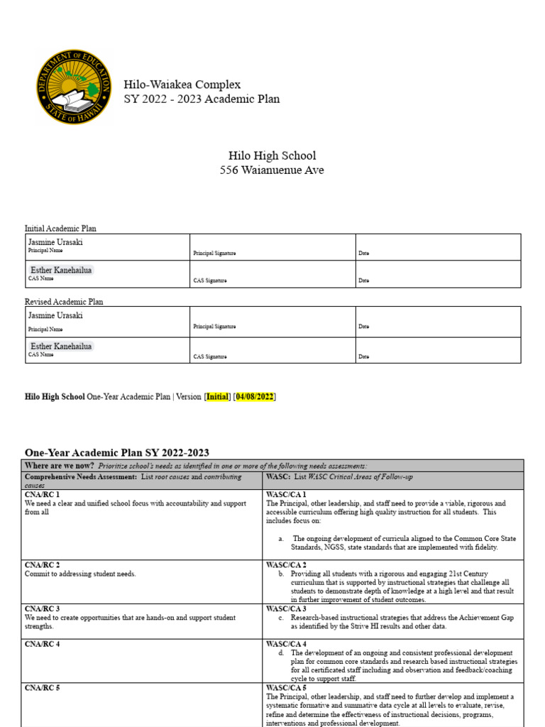 2022-2023 HHS AcPlan | PDF | Curriculum