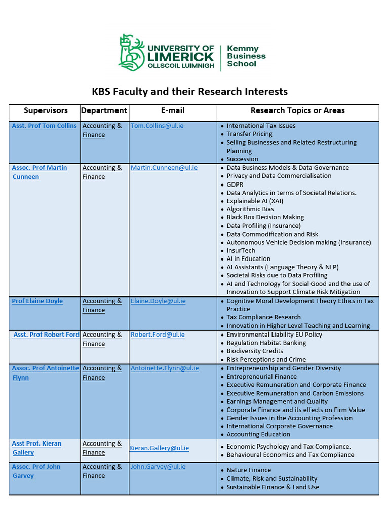 KBS Research Info | PDF | Employment | Business