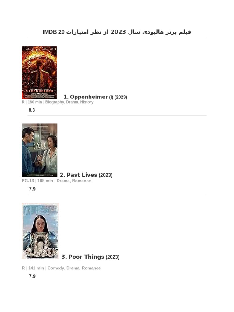 IMDB 20 فیلم برتر هالیودی سال 2023 از نظر امتیازات | PDF