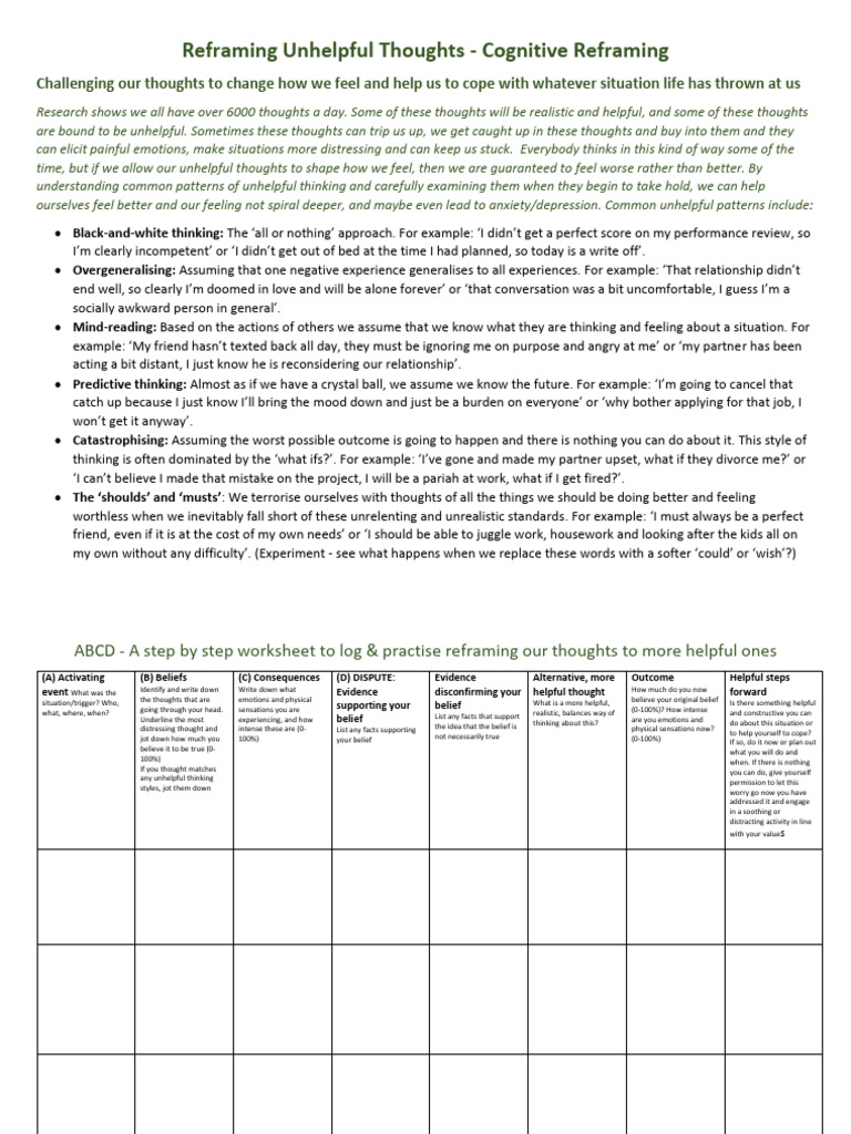 Reframing Unhelpful Thoughts | PDF