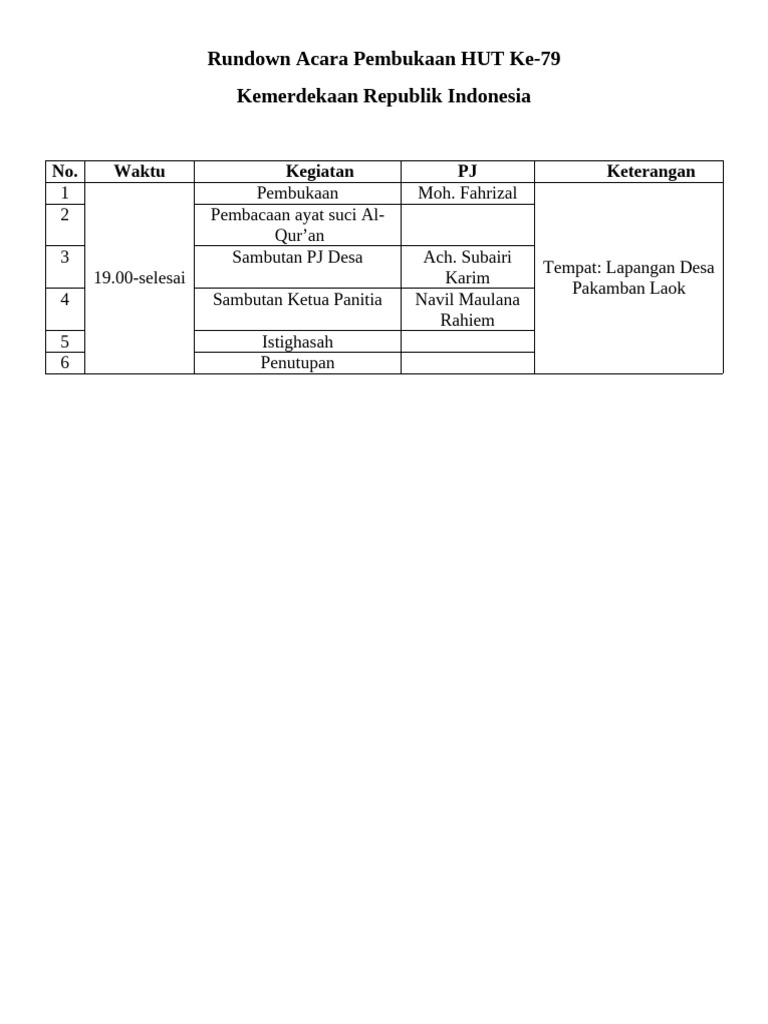Rundown Acara Pembukaan | PDF