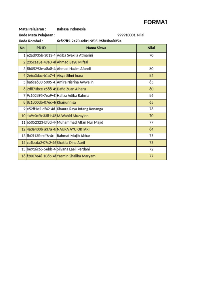 F - Nilai - BI1 A | PDF