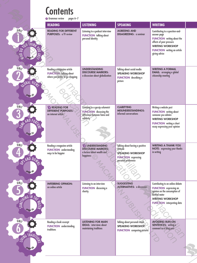 MasterMind 2nd Edition Level 1 Scope and Sequence | PDF
