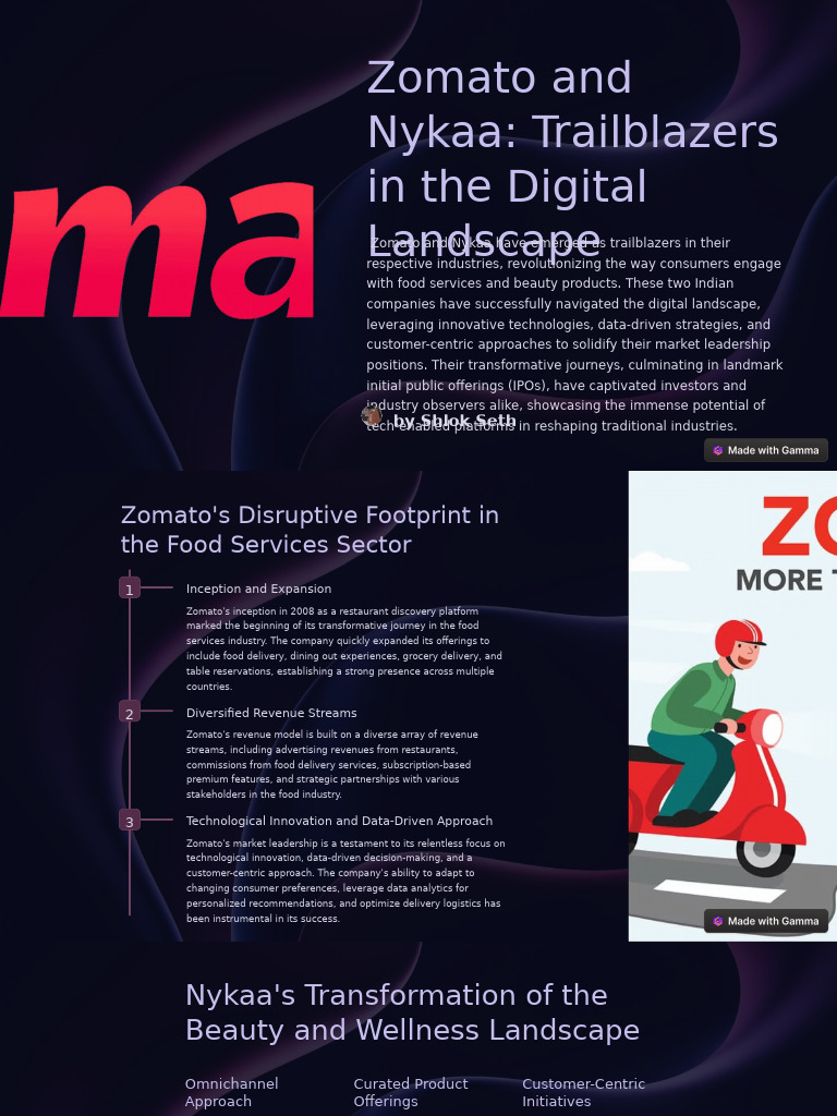 Zomato and Nykaa Trailblazers in The Digital Landscape | PDF
