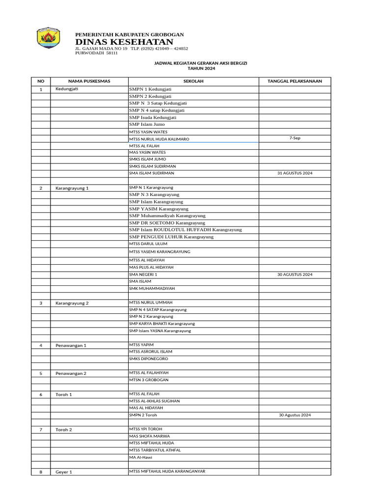 Data & Jadwal Sekolah Keg Gabs 2024 | PDF