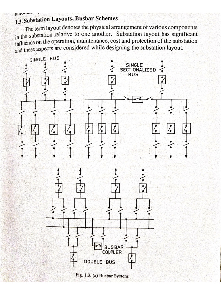 Bus Bar Layouts | PDF