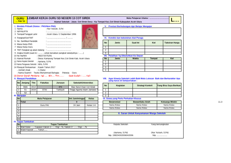 D. Lembar Kerja Guru Nur Azizah, S.PD | PDF