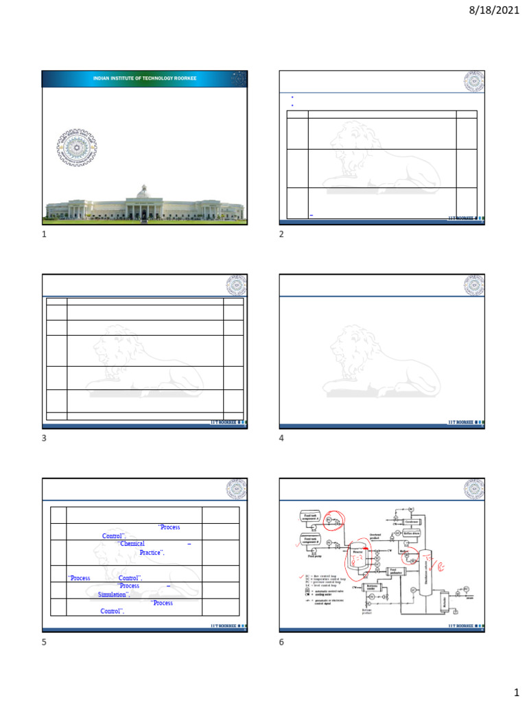 PDC - VCS, IITR - 01 Intro & Laplace | PDF | Quadratic Equation | Mathematics