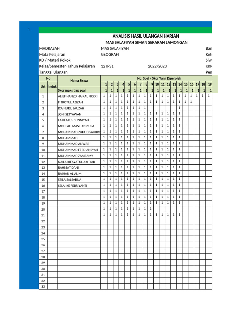 Auh Geografi 12 Ips1uh11 | PDF