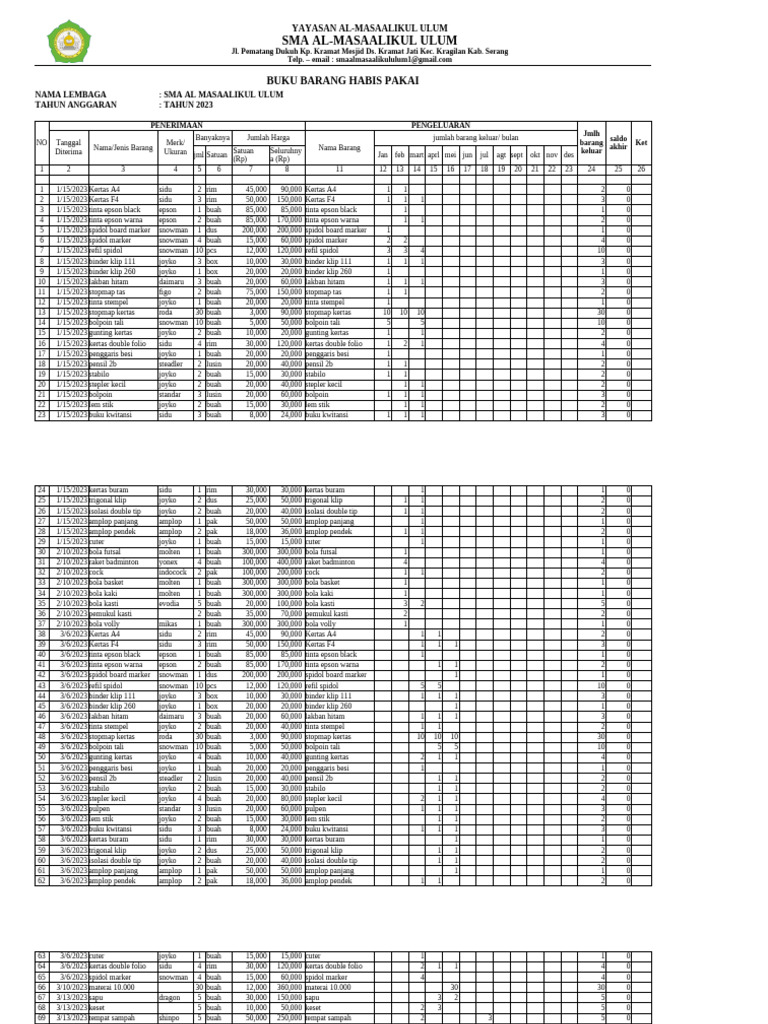 Rekap BHP Tahun 2023 | PDF