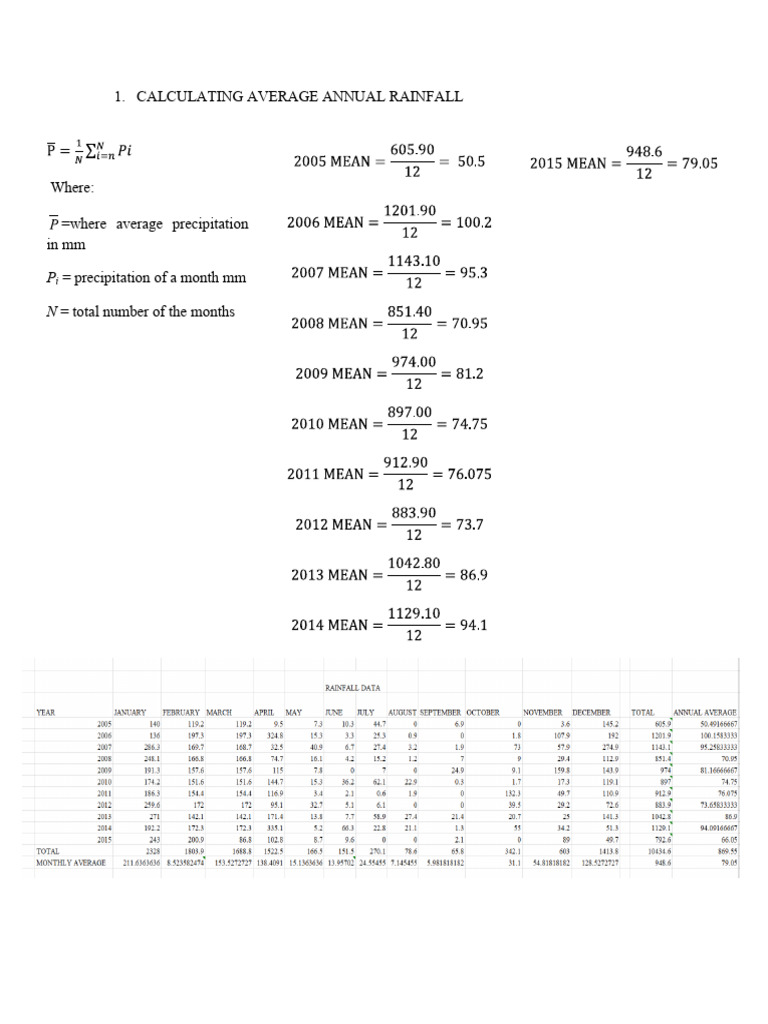 Calculating Average Annual Rainfall Innocent Hydrol Correction | PDF ...