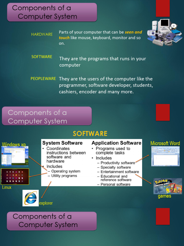 Hardware Software and People Ware NOTES | PDF