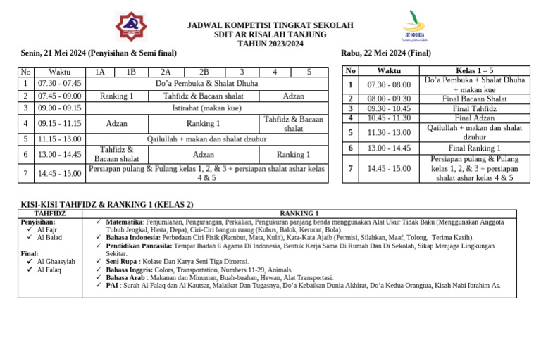 Jadwal KTS Kelas 2 | PDF