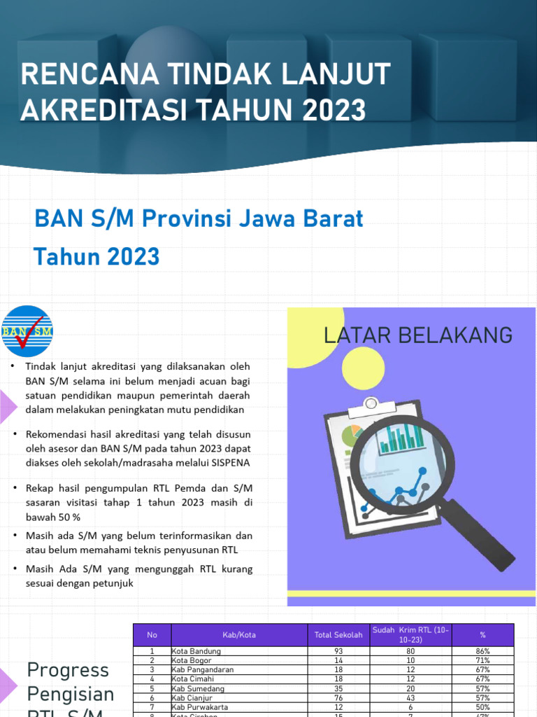 11-092023 RTL Akred Tahap 2 | PDF
