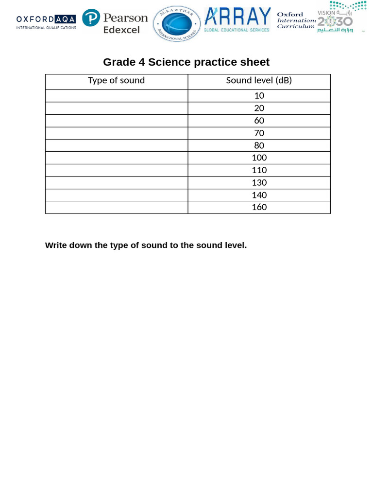 G4 Practice Sheet Science | PDF