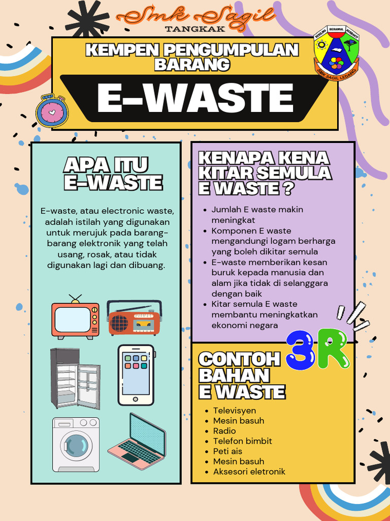 Poster e Waste | PDF