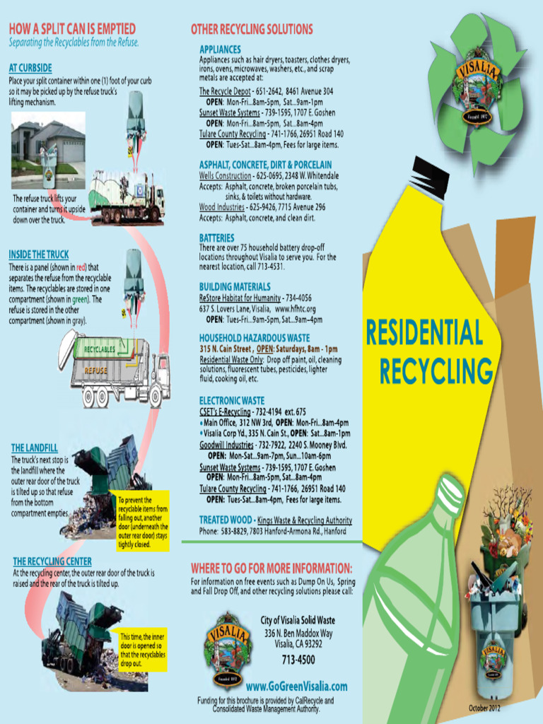 Recycle Flyer-English | PDF