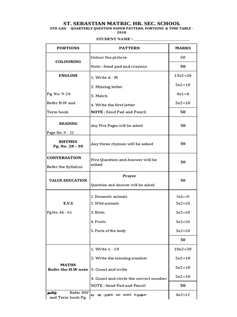 Portion For First Summative Assessment STD LKG To Ix Quarterly Exam STD X Xi Xii 2018 19 | PDF