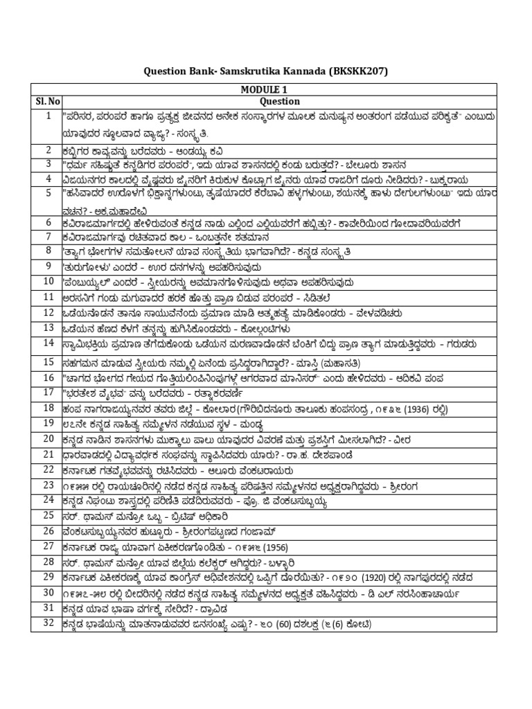 21KSK37 Vtu QP | PDF | Writing | Language Families