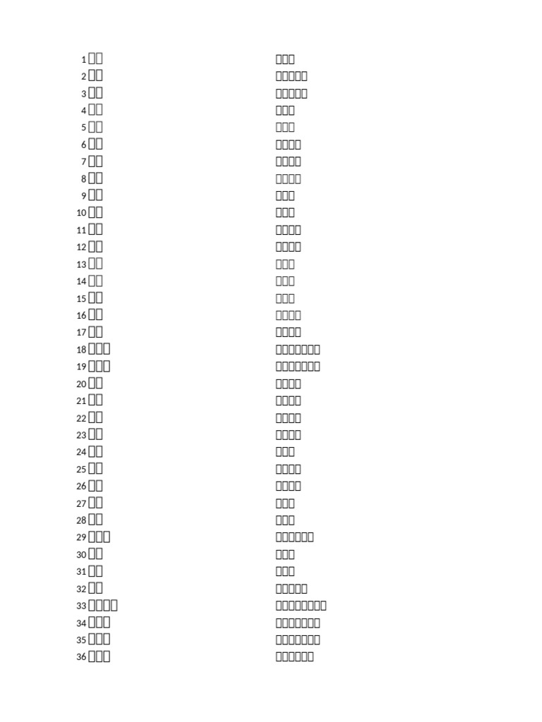JFT Double Kanji | PDF