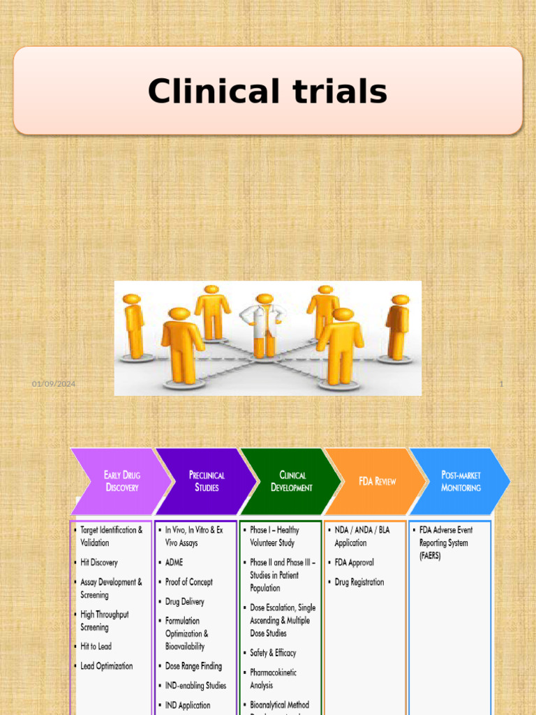 Clinical Trials | PDF