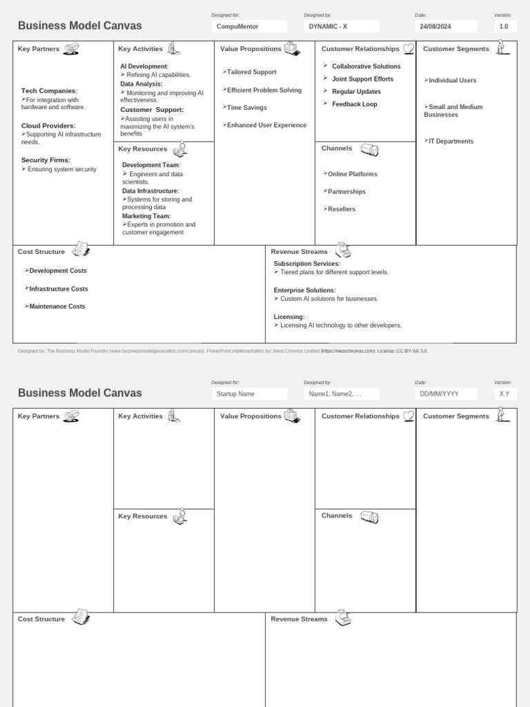 BMC Consolidated Template | PDF