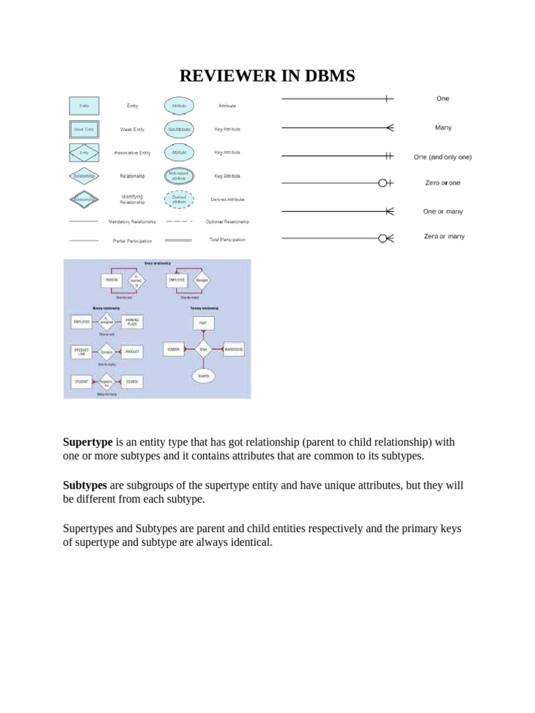 Reviewer in DBMS | PDF