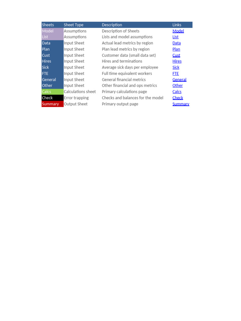 Dash 07 | PDF