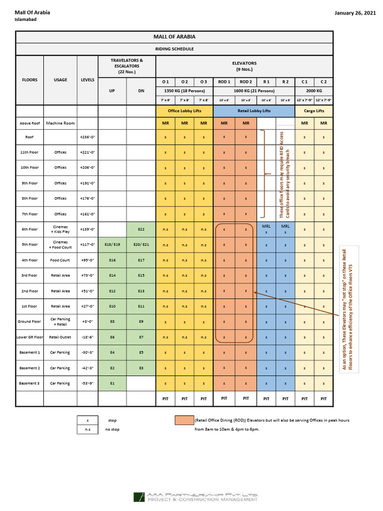 MOA Elevators Riding Schedule | PDF