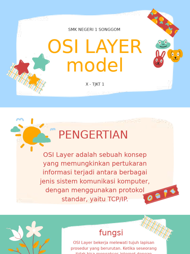 Osi Layer Model: SMK Negeri 1 Songgom | PDF