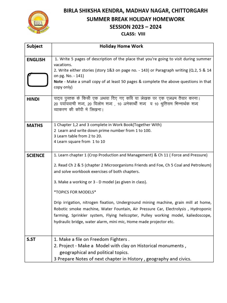 Summer Holiday Homework Class Viii | PDF