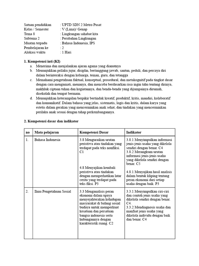 Modul Siklus 2 (Ppl-2) | PDF