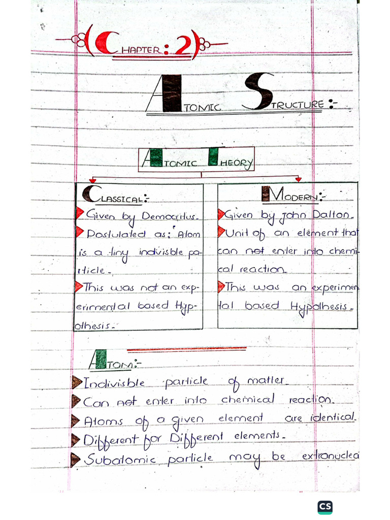 Chapter 2 (Atomic Structure), Chapter 4 (Gases), Chapter 8 (Acid, Base ...