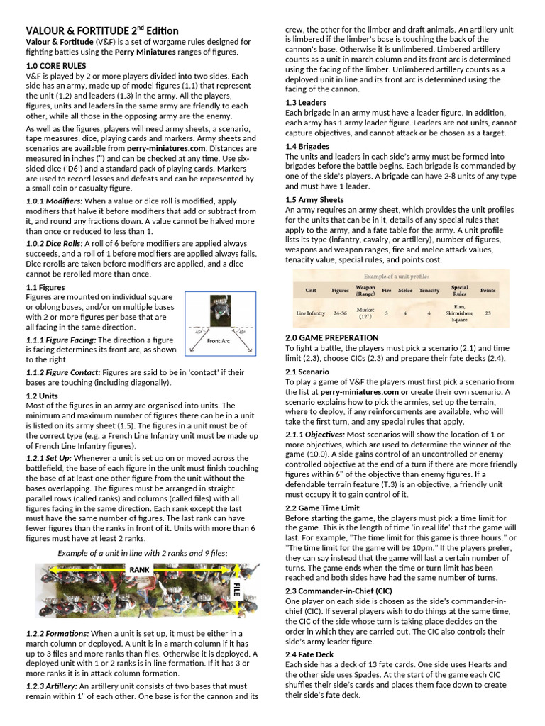 Valour and Fortitude Rules v2.1 | PDF