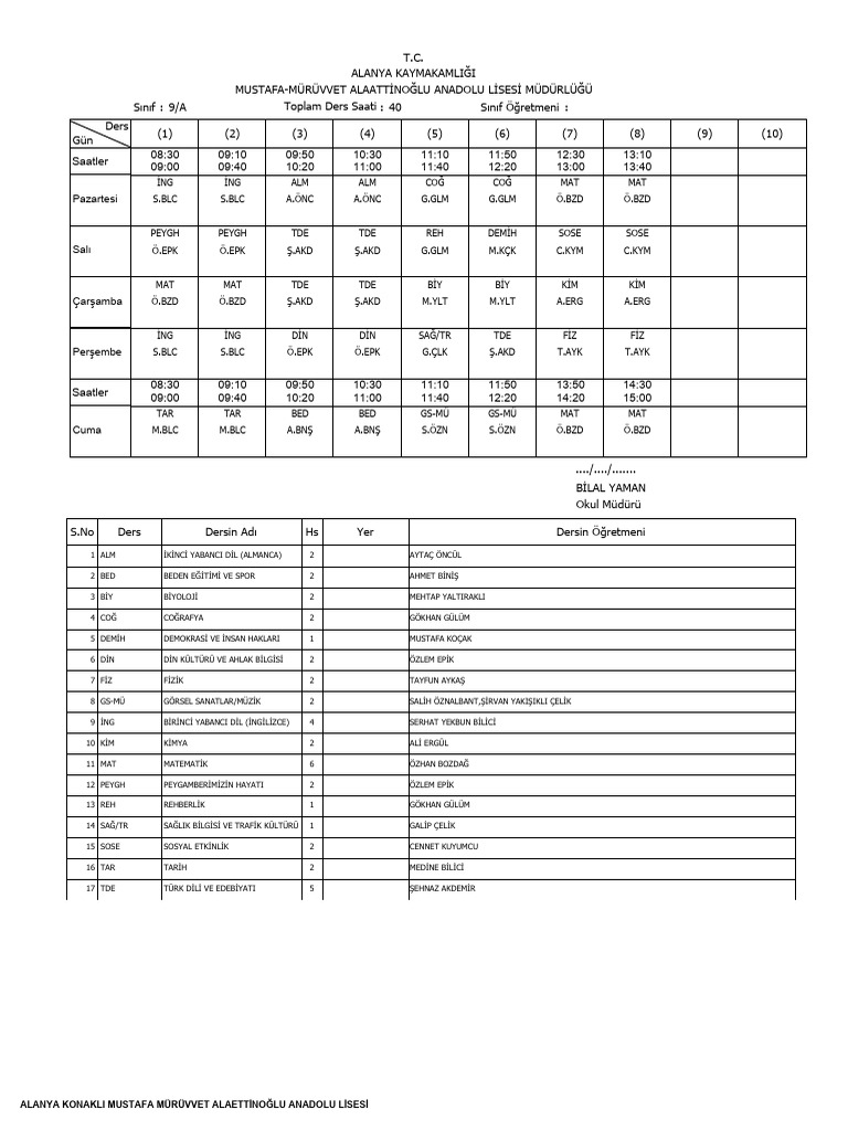 Sinif Ders Programi | PDF