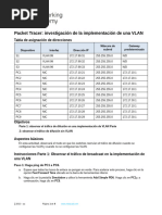 VLAN Implementation Analysis in Packet Tracer | PDF | Network Switch ...