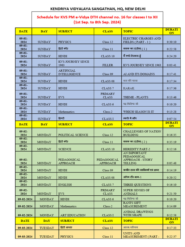 KVS PM e-Vidya DTH Channel 16 Schedule | PDF