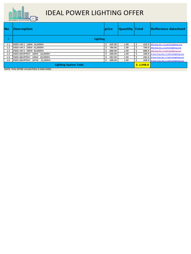 Indo Lighting Offer 22.7.2024 | PDF