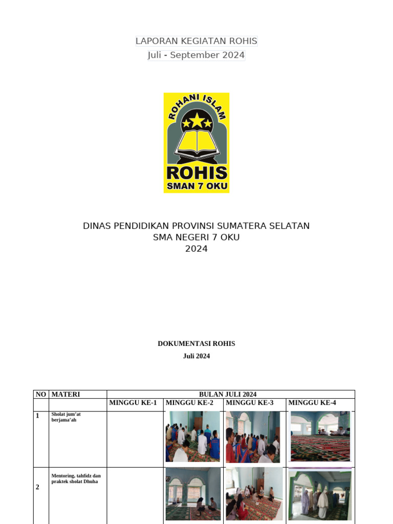 Laporan Kegiatan Rohis | PDF