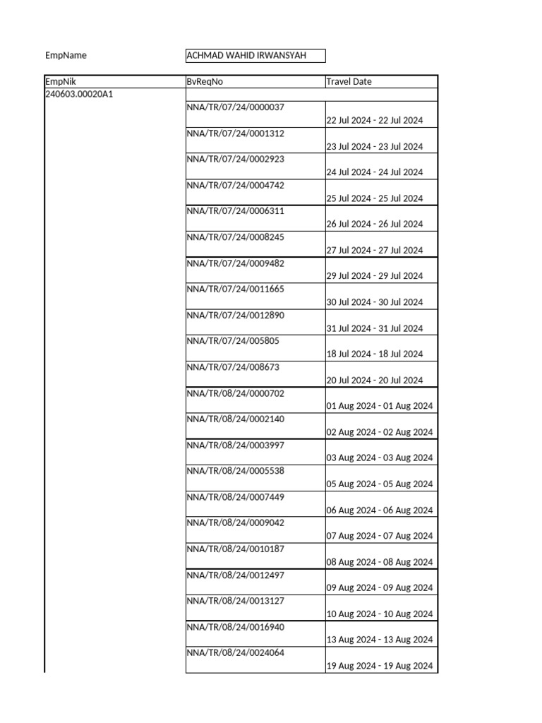 Contoh Rekap | PDF