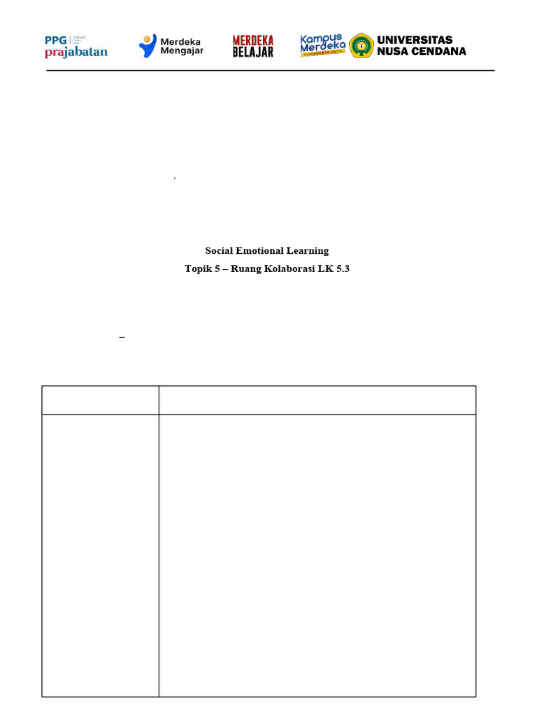 SEL - Topik 5 - Ruang Kolaborasi (Kelompok 3) | PDF