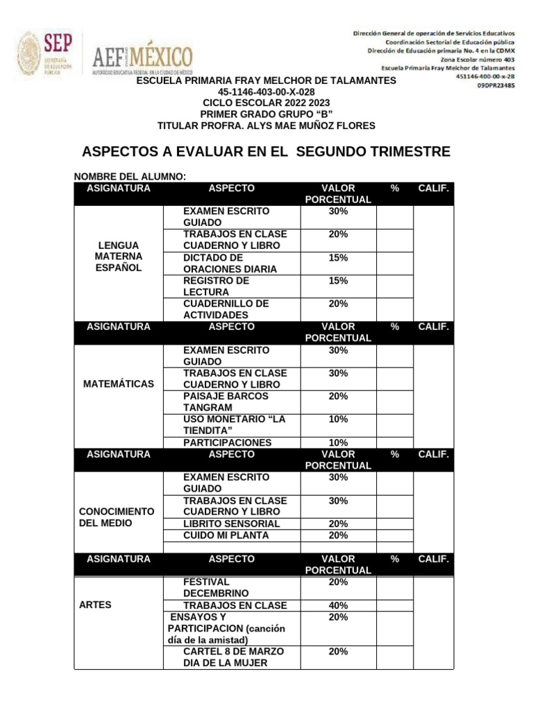 Aspectos A Evaluar Trimestre 2 | PDF