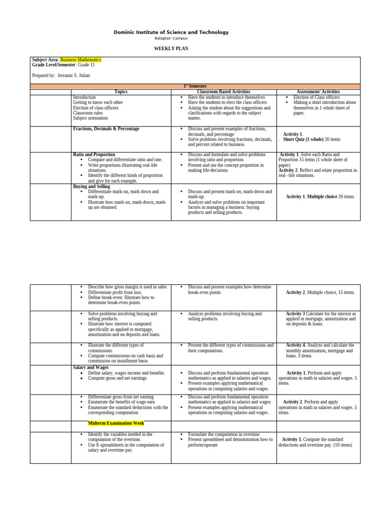 BusinessMathematics Syllabus | PDF