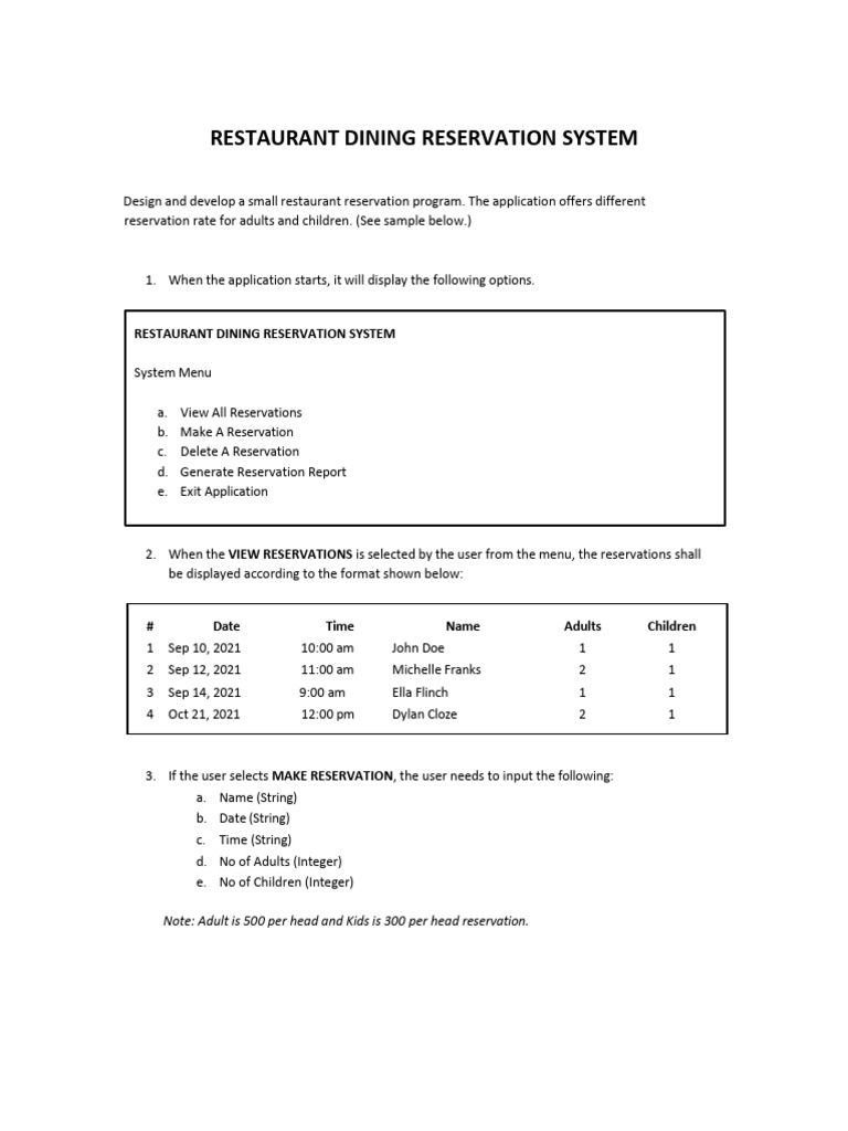 Restaurant Code | PDF