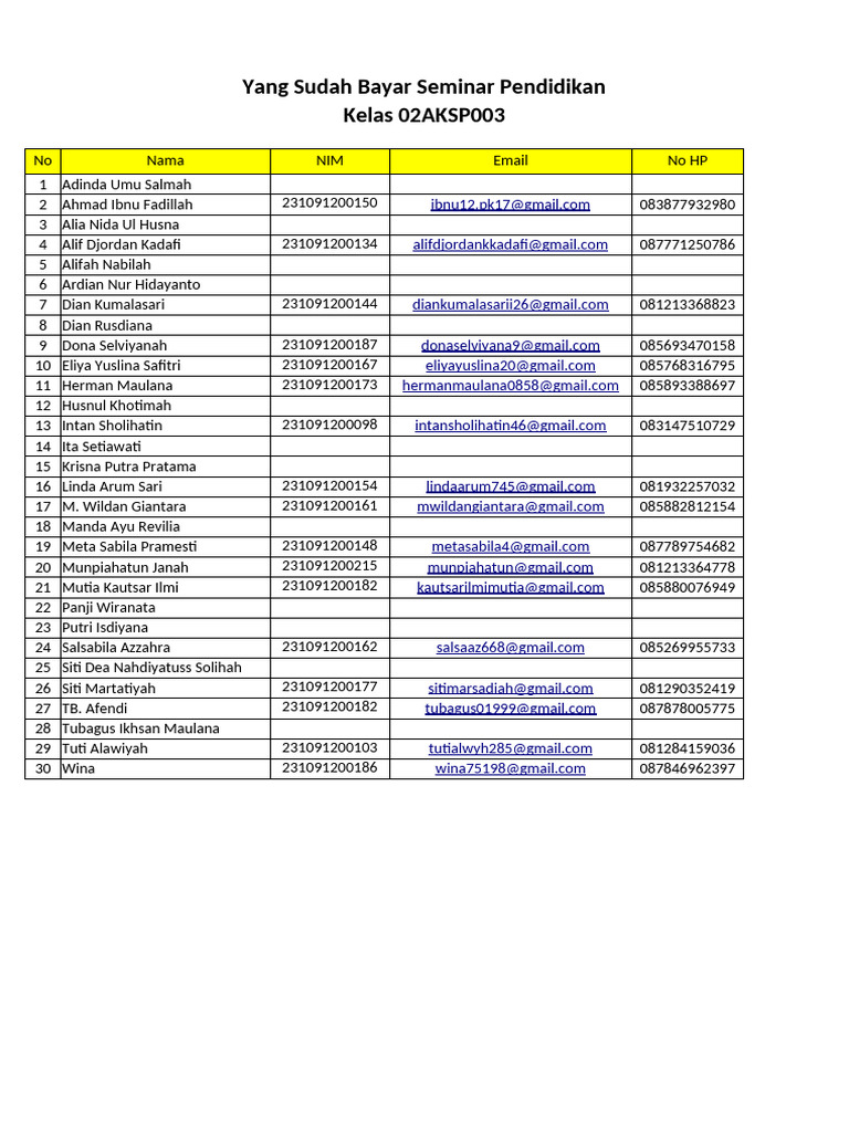 Bayar Seminar Kelas 02AKSP002 | PDF