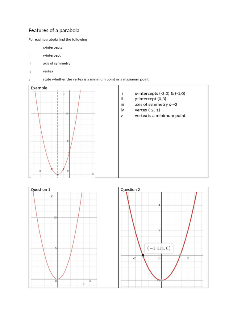 Features of A Parabola | PDF